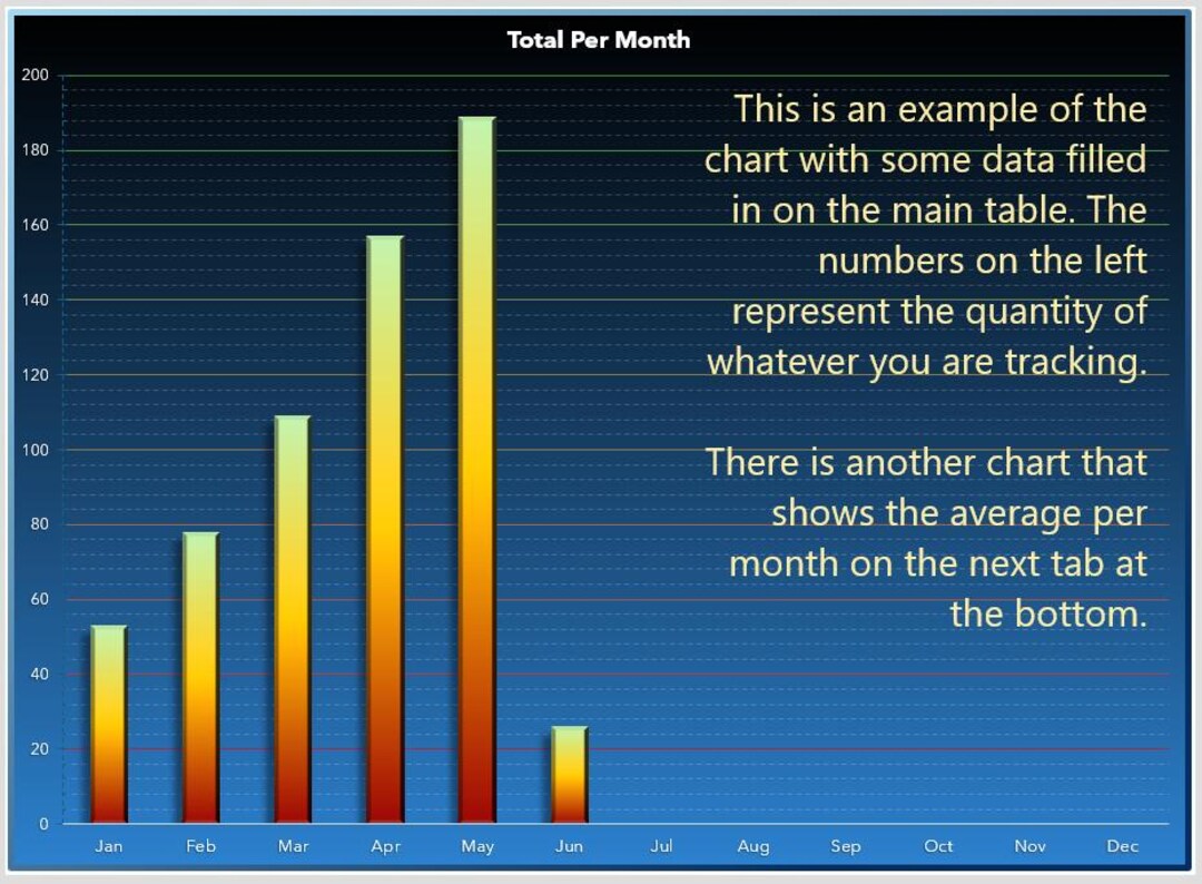 Daily Tracker Dynamic Excel Spreadsheet Total Progress Activity Daily ...