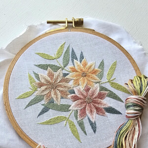 Thread Painting - Etsy