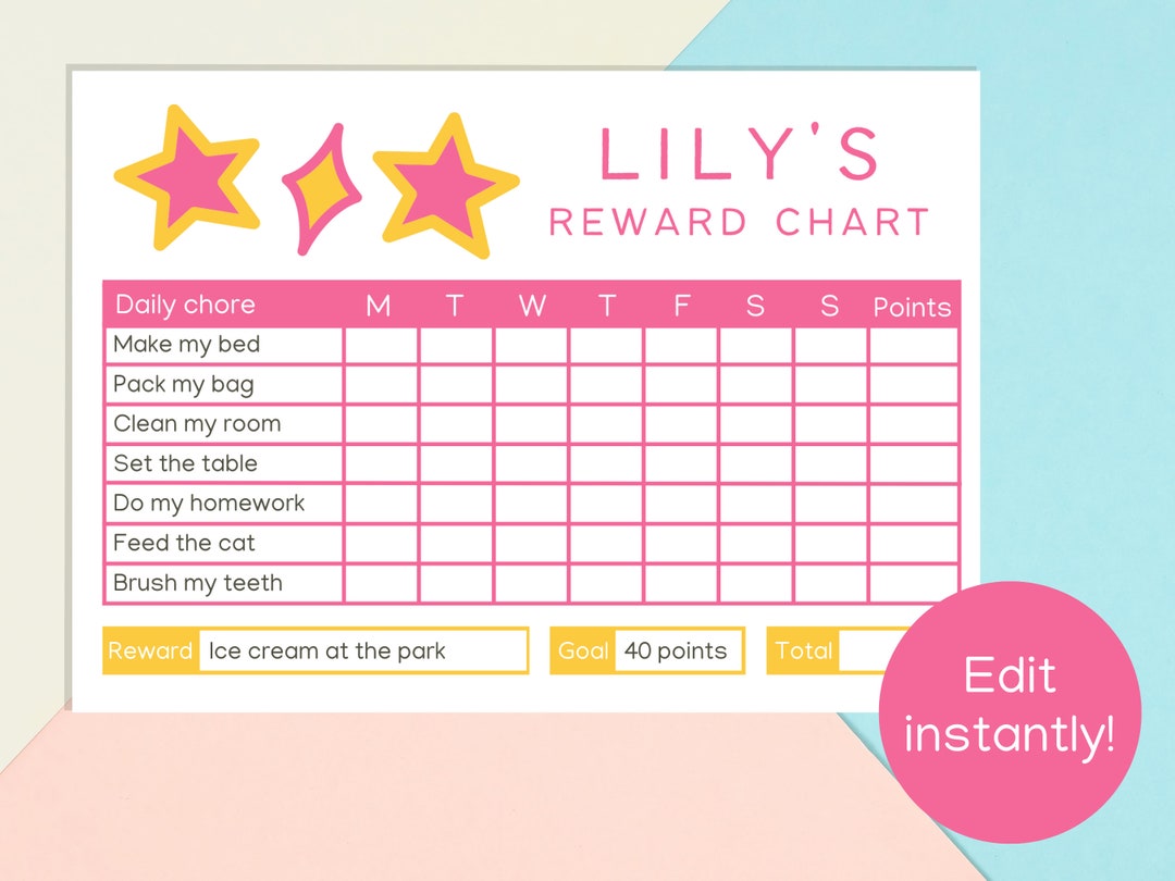 EDITABLE Stars Reward Chart for Kids Behavior Behaviour - Etsy UK