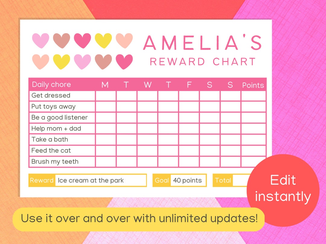 EDITABLE Hearts Reward Chart for Kids Behavior Behaviour - Etsy Australia