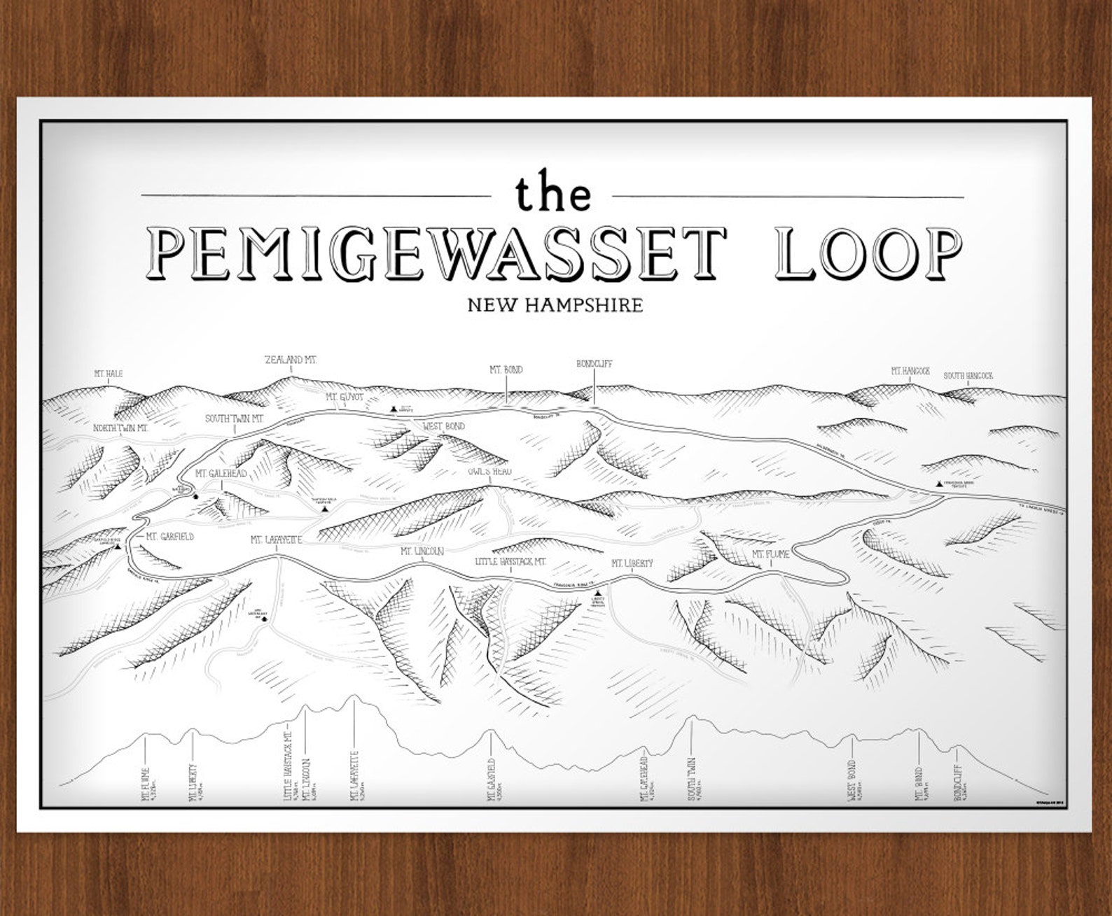 Pemi Loop New Hampshire, 4000 Footers Illustrated Print Map Hiking, New ...