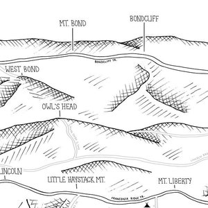 Pemi Loop Car Decal - New Hampshire 4000 Footers Hiking, Appalachian ...