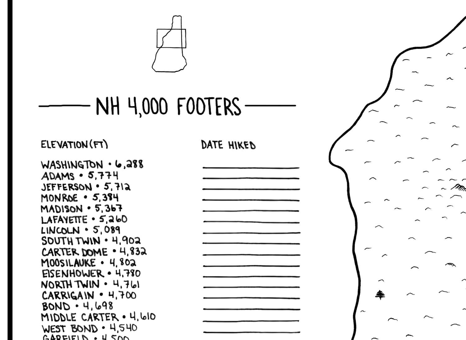 White Mountains NH Hiking Trails Map 4000 Footers Hand Drawn - Etsy