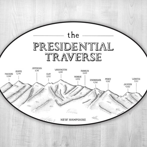 Custom Trail Sign Replicas and Original Designs | Etsy