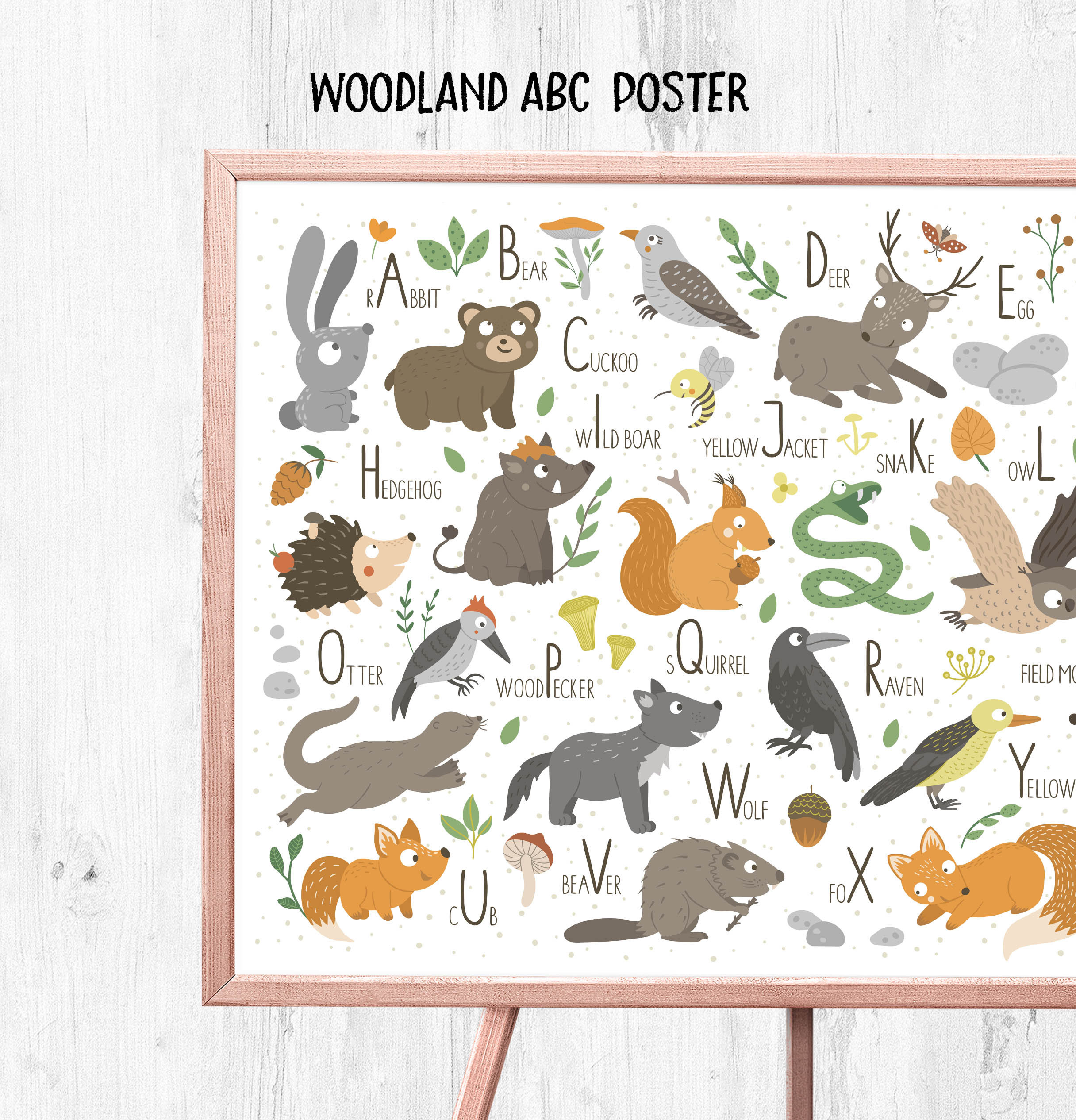 Woodland ABC Alphabet Poster. ABC Alphabet Nursery Decor ABC | Etsy