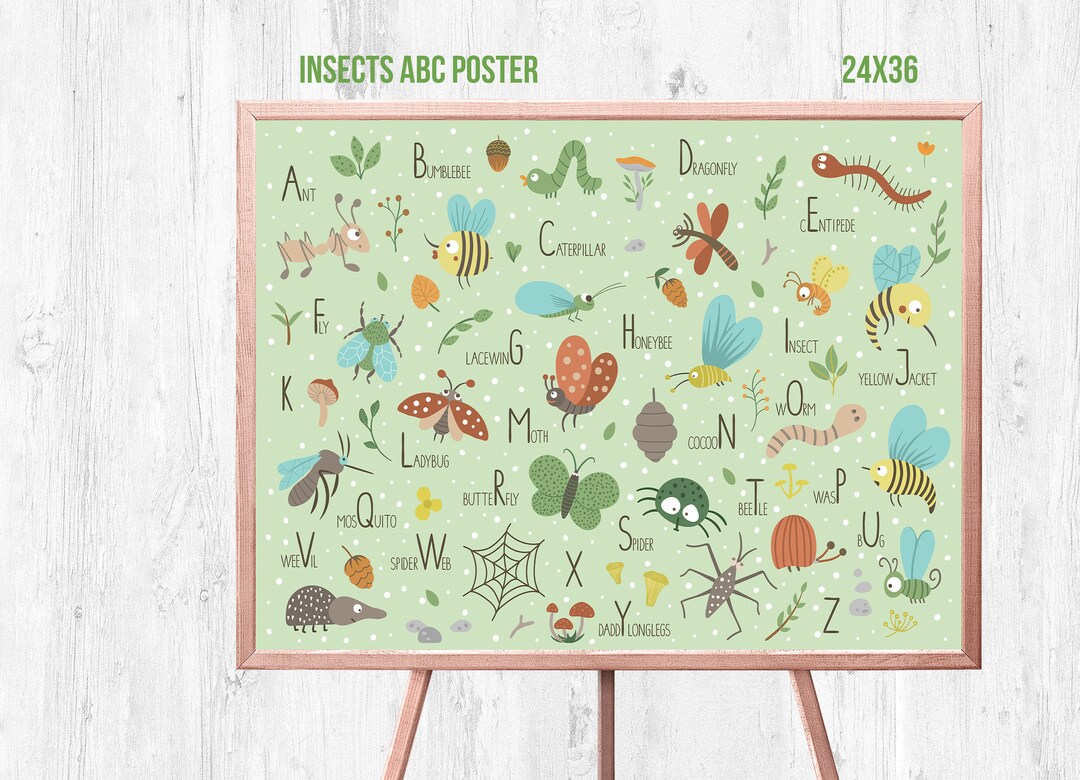 Insects ABC Alphabet Poster Printable, ABC Alphabet Classroom Decor ...