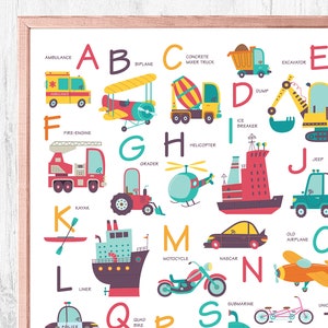 Transport ABC Alphabet Poster Printable, ABC Alphabet Classroom Decor ...