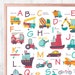 Transport ABC Alphabet Poster Printable, ABC Alphabet Classroom Decor ...