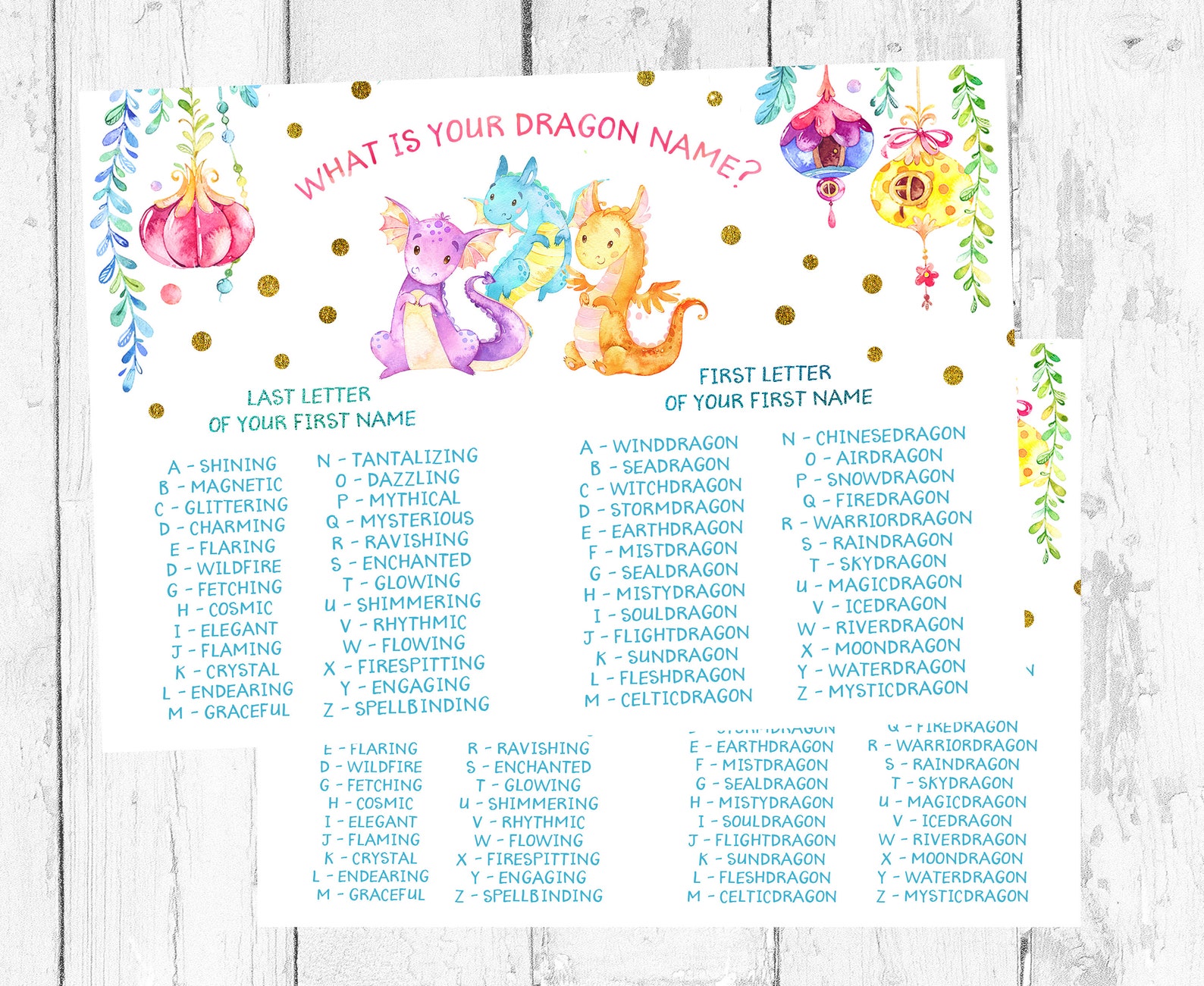 Dragon Name Game, Birthday Party Activity (instant Download) - Etsy