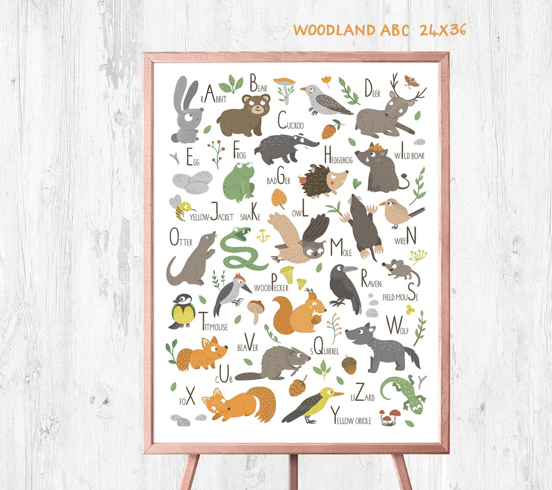 Woodland ABC Alphabet Poster Printable, ABC Alphabet Classroom Decor ...