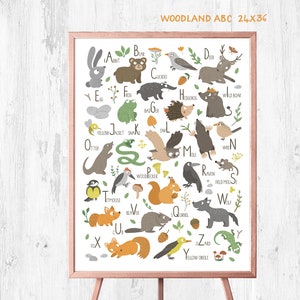 Woodland ABC Alphabet Poster Printable, ABC Alphabet Classroom Decor ...