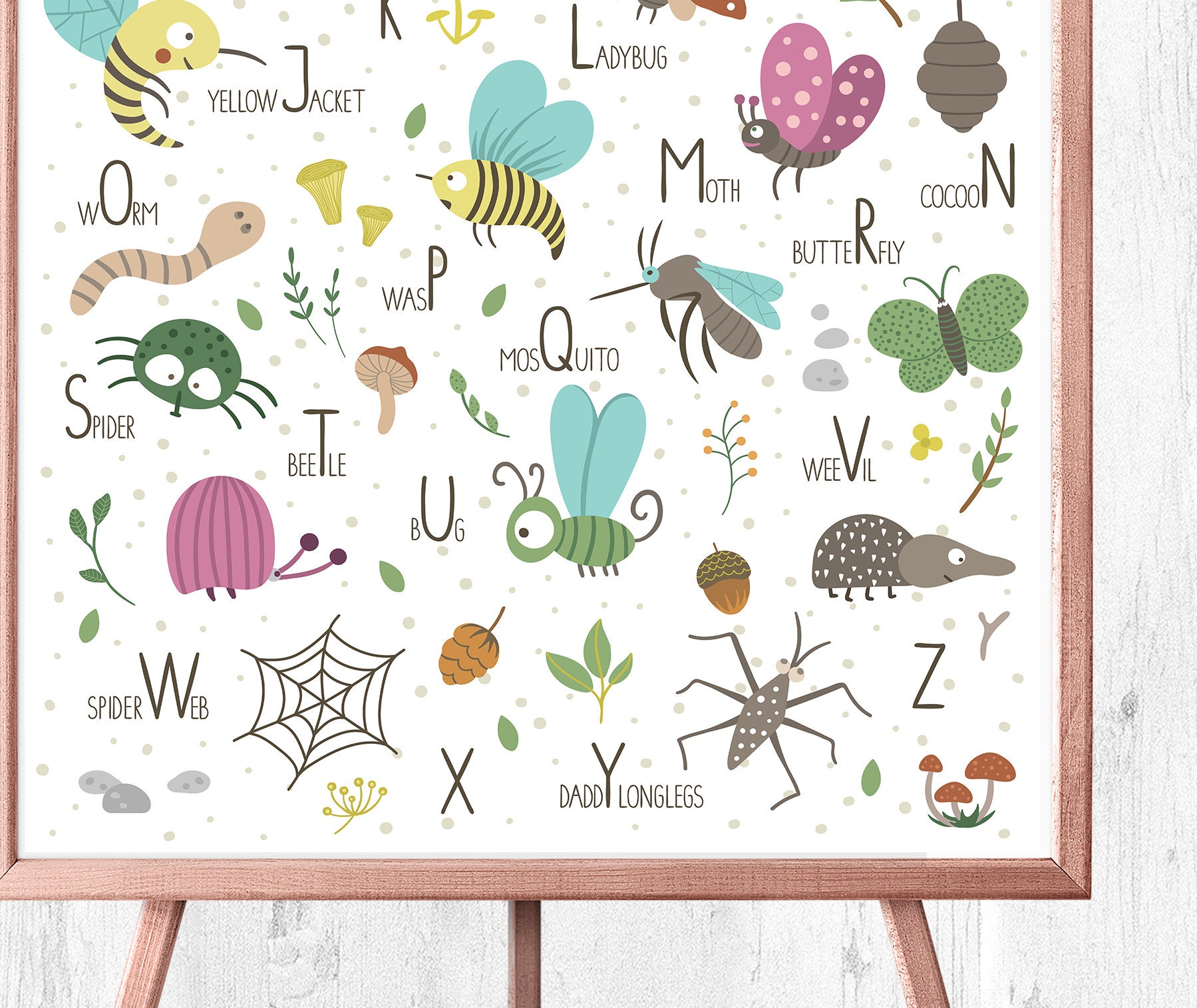 Insects ABC Alphabet Poster Printable ABC Alphabet Classroom - Etsy UK