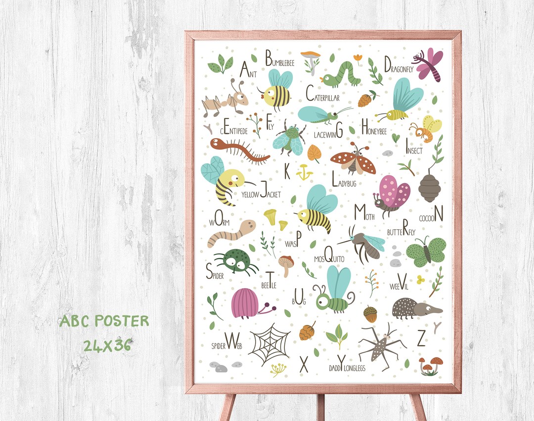 Insects ABC Alphabet Poster Printable, ABC Alphabet Classroom Decor ...