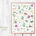 Insects ABC Alphabet Poster Printable, ABC Alphabet Classroom Decor ...
