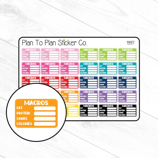 Fitness Stickers - Etsy