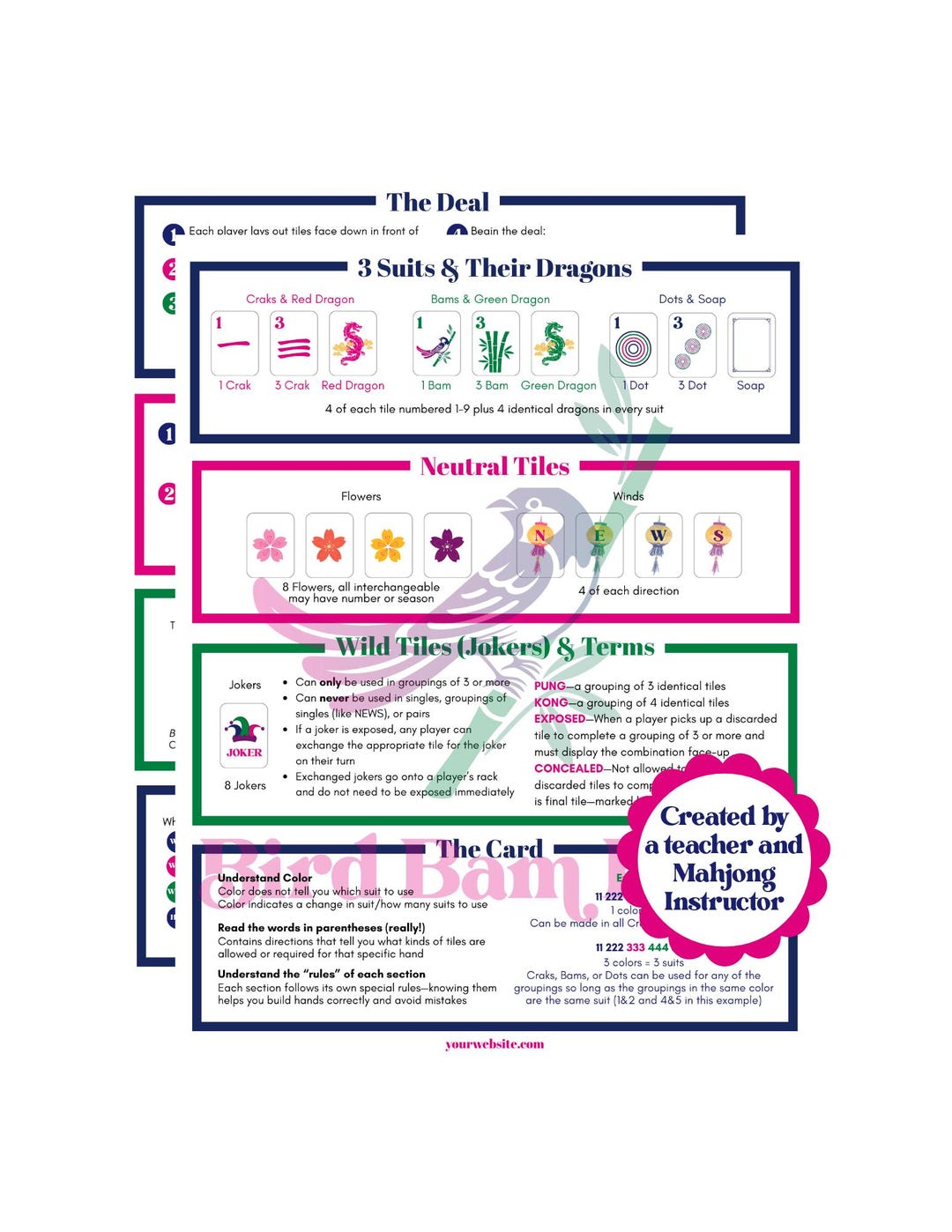 Mahjong 101 Student Handout: Editable Canva Template (digital Download ...