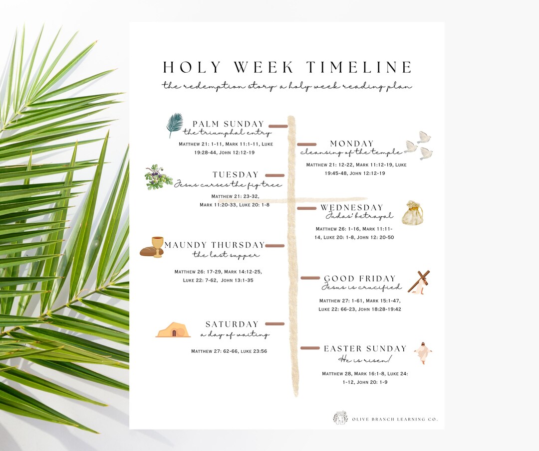 Holy Week Reading Plan and Cards - Etsy