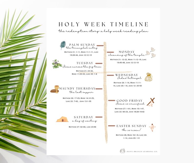 Holy Week Reading Plan and Cards - Etsy