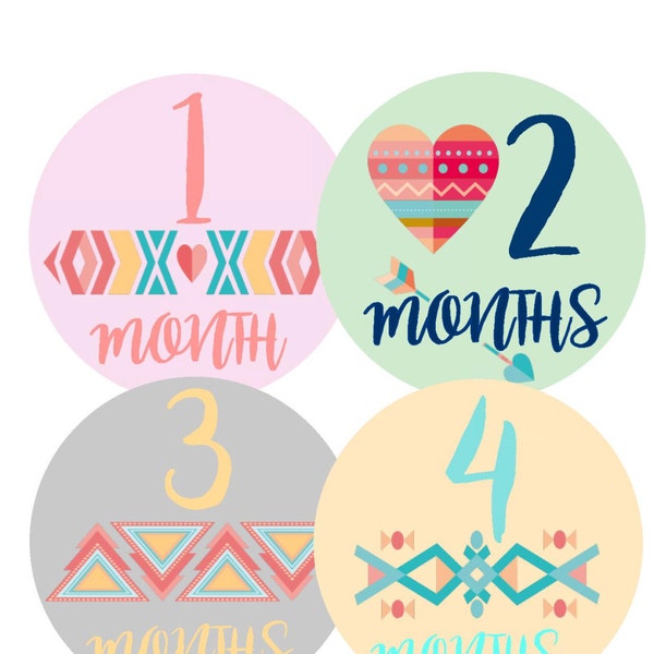 Baby Boy Month Stickers - Etsy