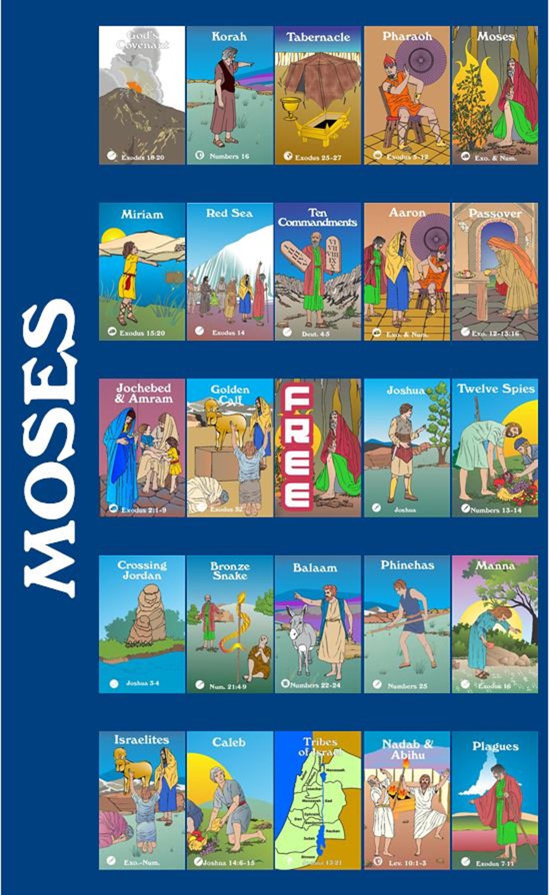 Moses / Exodus Bingo Game - Printable Download - Etsy