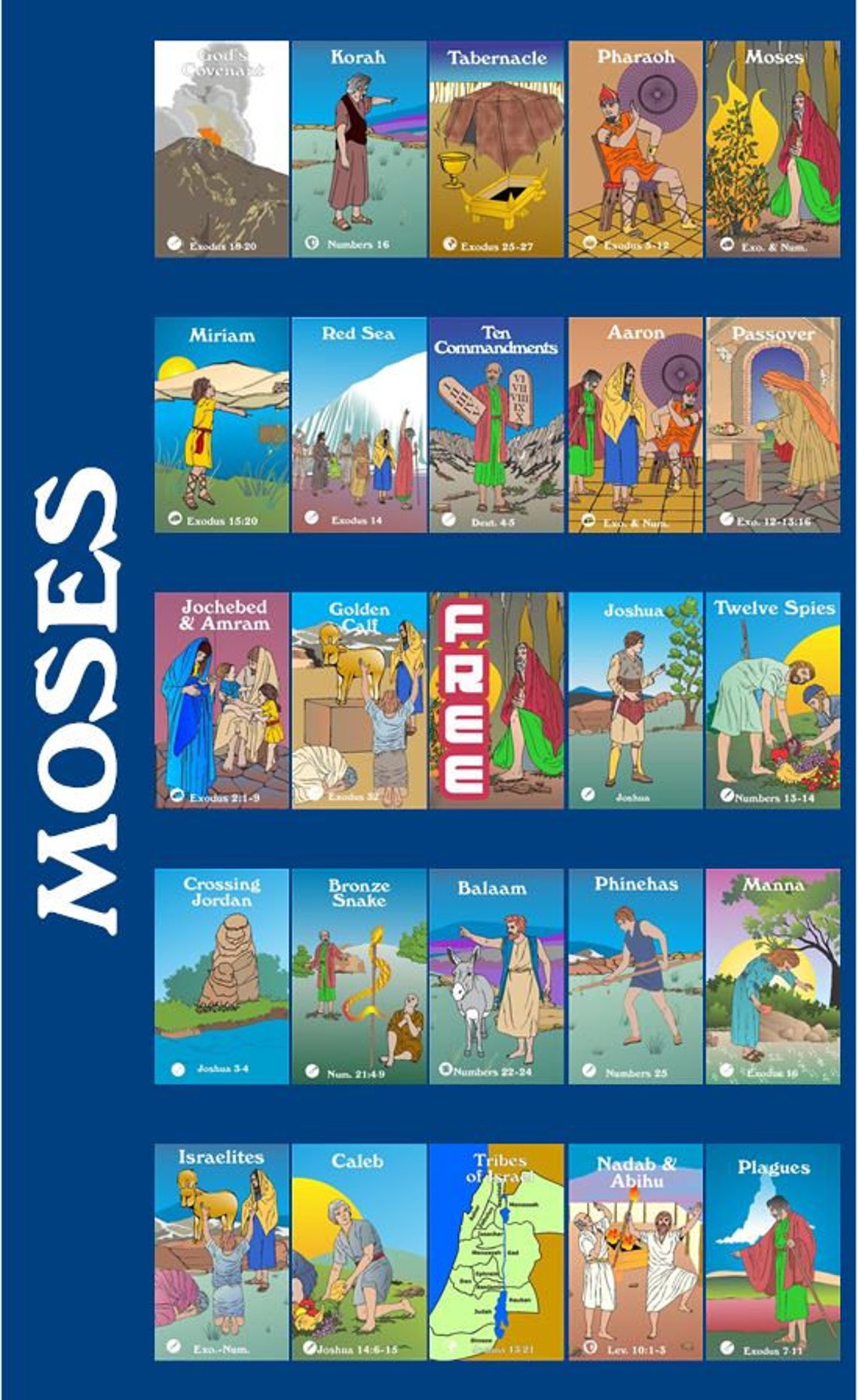 Moses / Exodus Bingo Game - Printable Download - Etsy