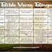 Books of the Bible Memory Card Game Printable - Etsy