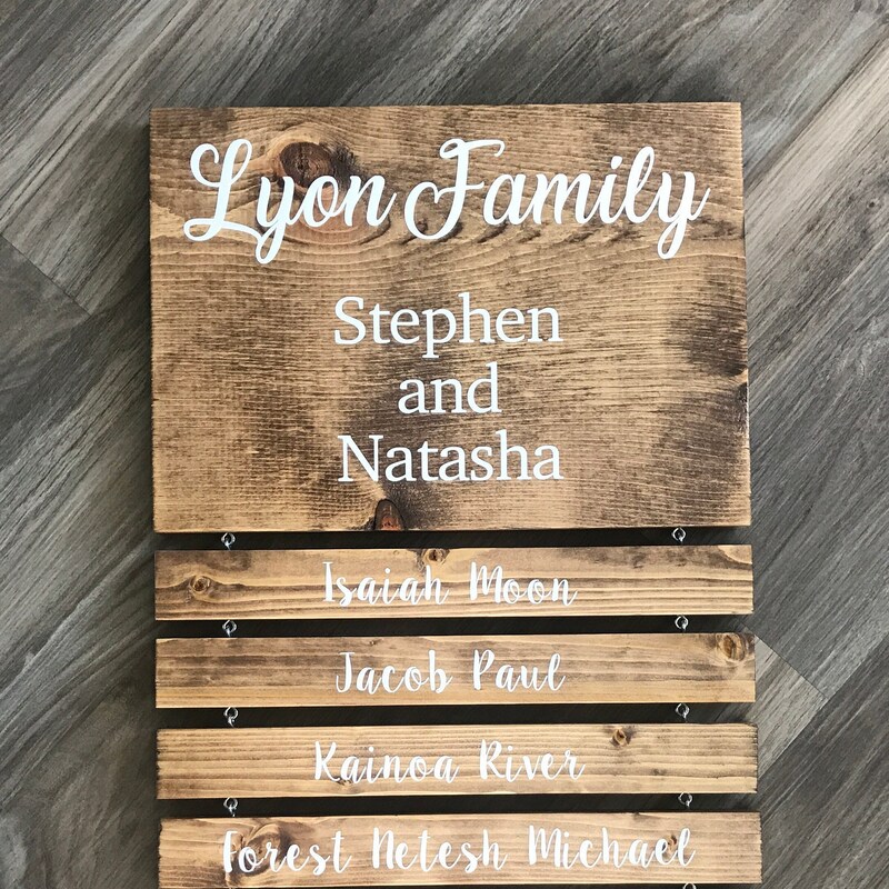Personalized Family Sign - Etsy