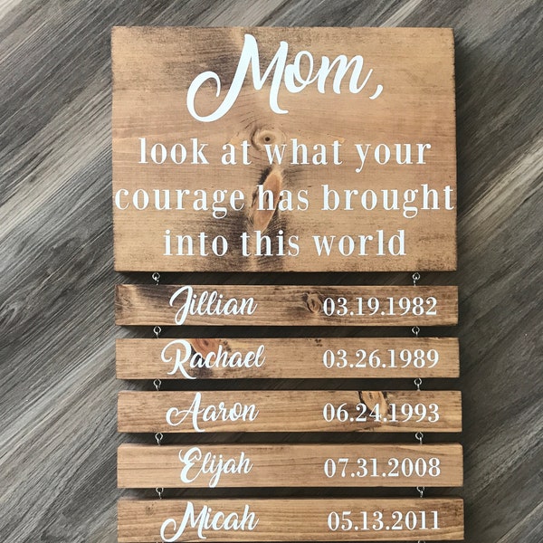Mom Signs - Etsy
