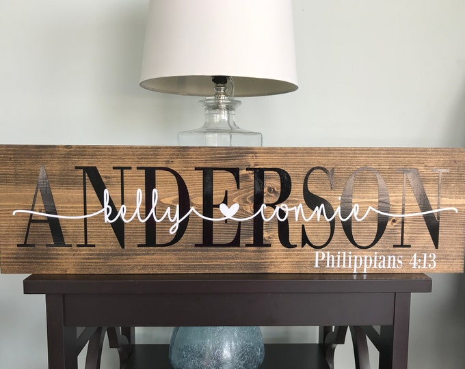 Isaiah 43:1 I Have Called You by Name, Scripture Wall Art, Custom Wood ...