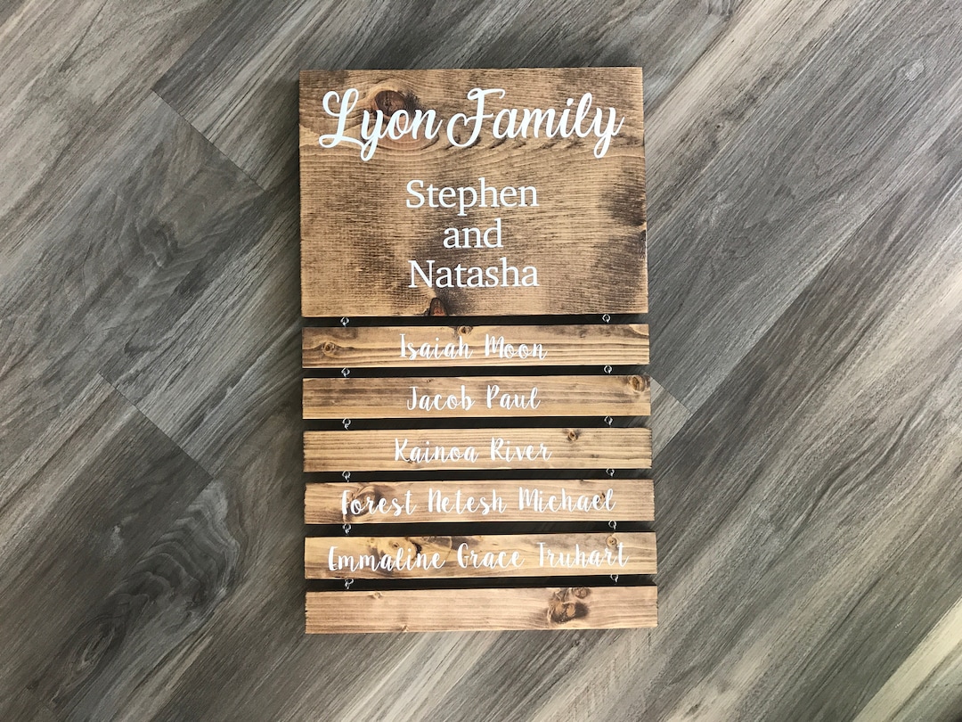 Family Sign With Names Gift for Mom Parent's Gift - Etsy