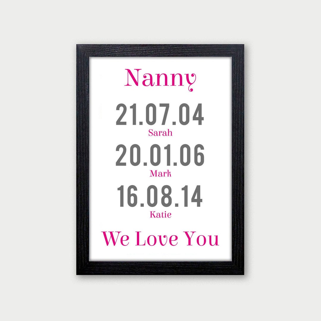 Memorable Dates of Birth Wall Art Print Gifts for Nanny - Personalised ...