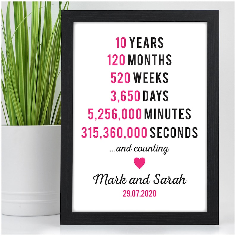10th Wedding Anniversary Gifts Personalised 10th Anniversary Etsy 10th-wedding-anniversary-gifts-personalised-10th-anniversary-etsy