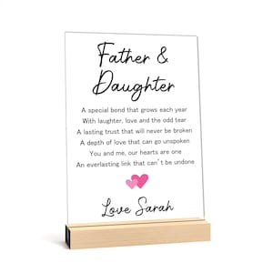 Dad Gifts From Daughter - Fathers Day Gifts From Daughter ...