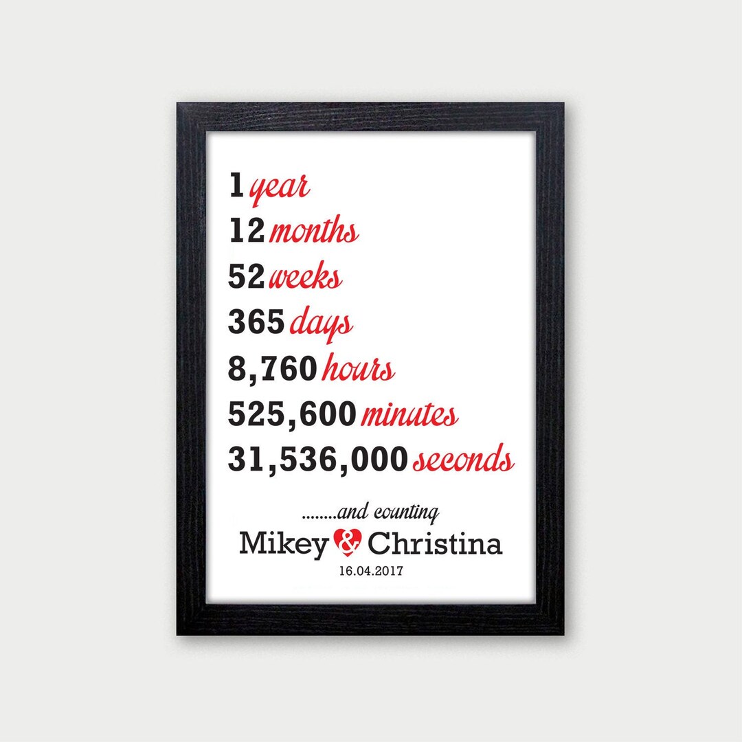 1st Wedding Anniversary Gifts - Personalised First Wedding Anniversary ...