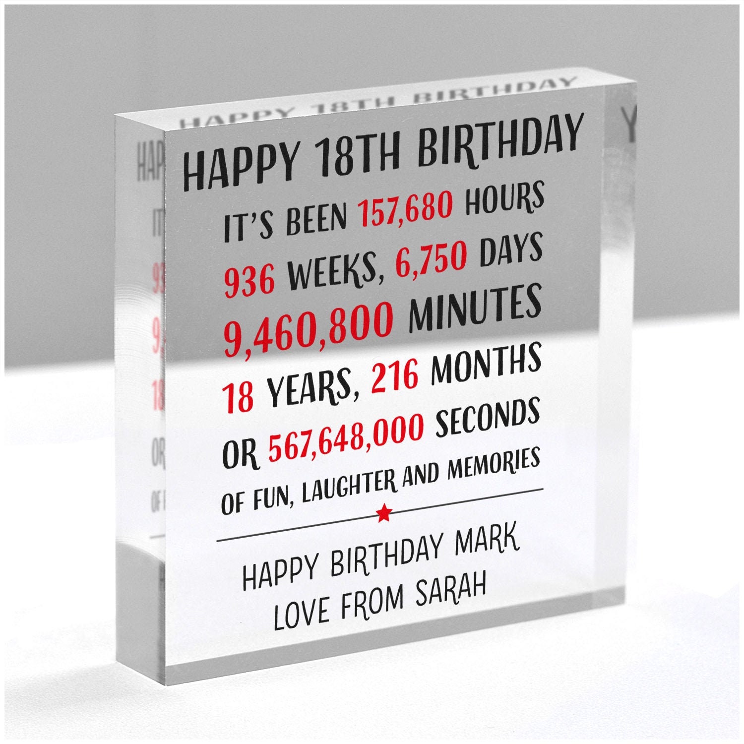 18th Birthday Gift Boys Son Him Personalised 21st 30th 40th | Etsy