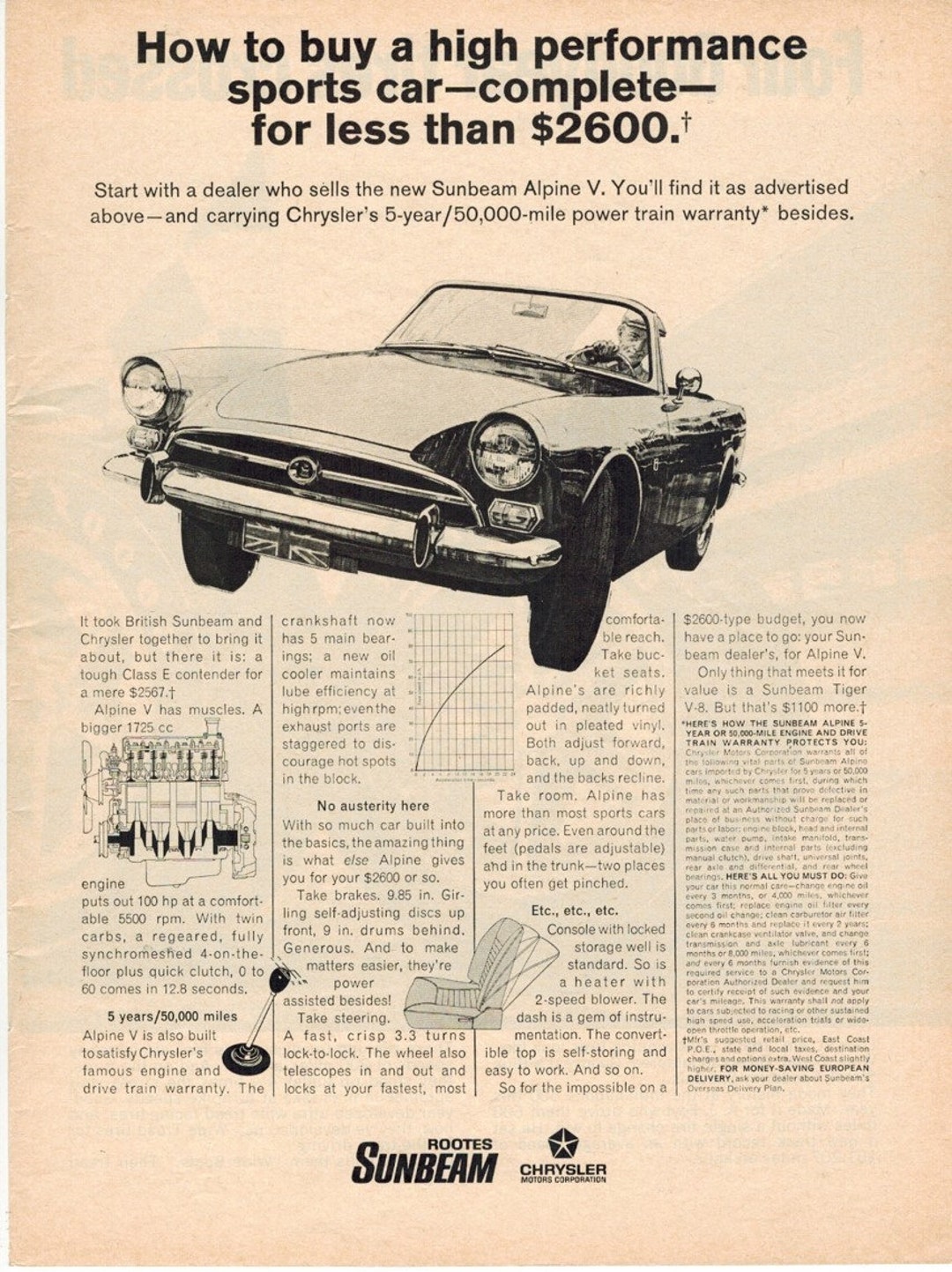 SUNBEAM APLINE V | 1968 | Retro Ads | Vintage Car Ads | Automobilia ...