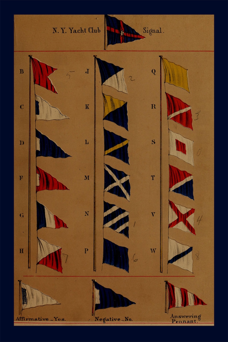 VINTAGE SAILING FLAGS Replica 1874 - Code of Yachting Signals Chart ...