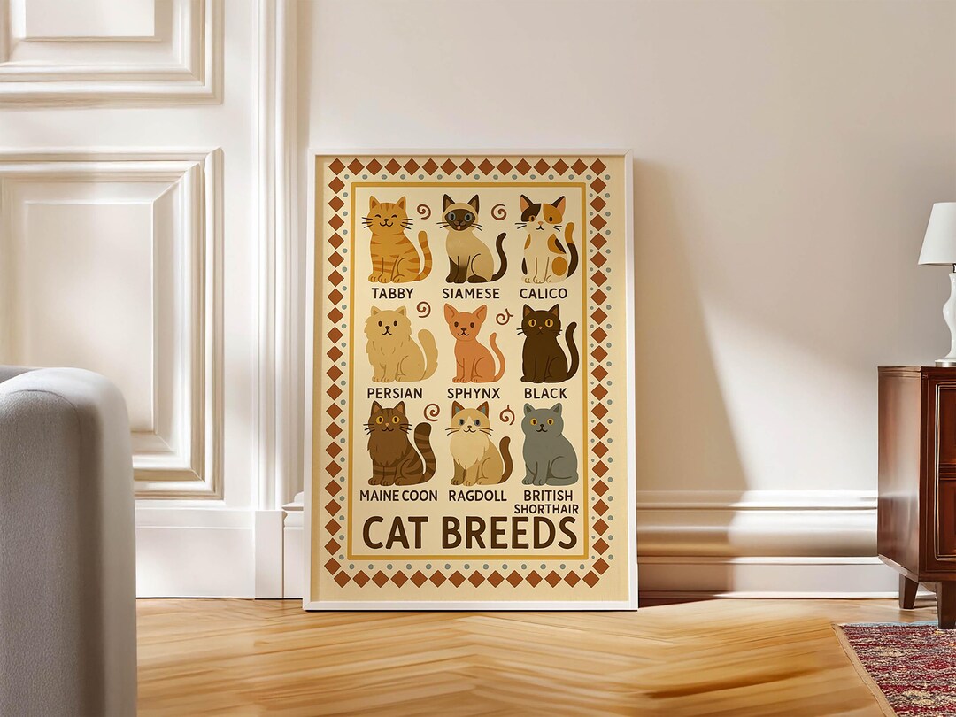 Cat Breeds Chart: Modern Educational Wall Art (digital Download) - Etsy