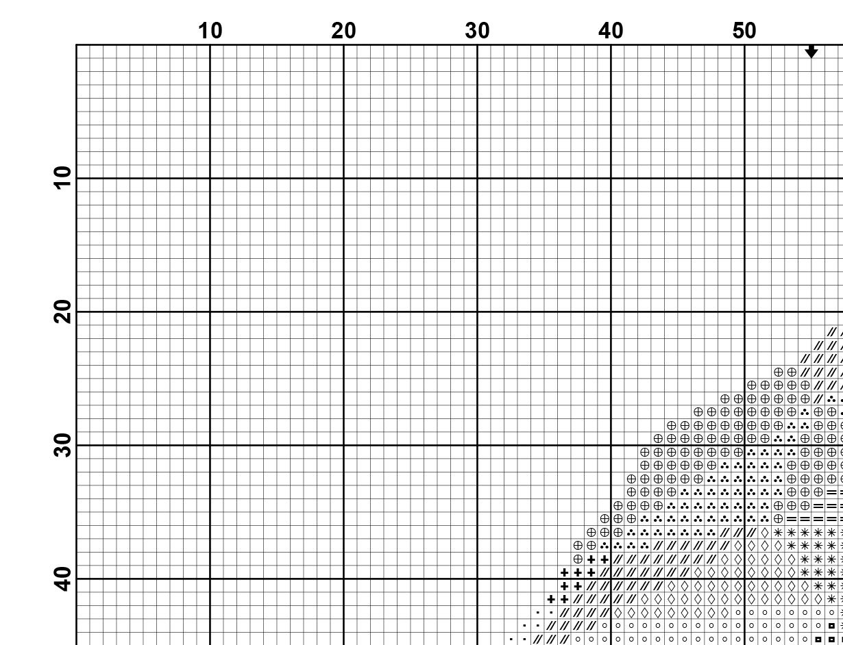 Raven Cross Stitch Pattern PDF Modern Geometric Bird - Etsy