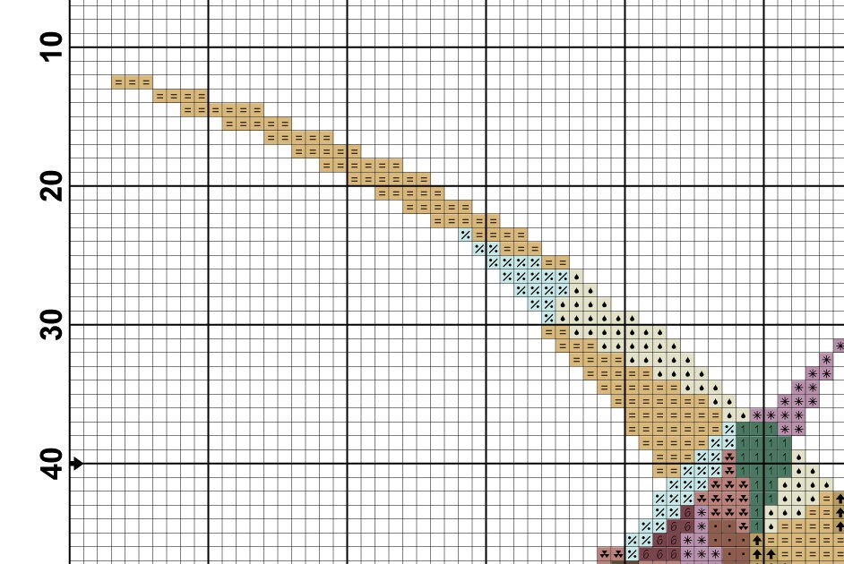 Dinosaur Cross Stitch Pattern Geometric Pterodactylus | Etsy