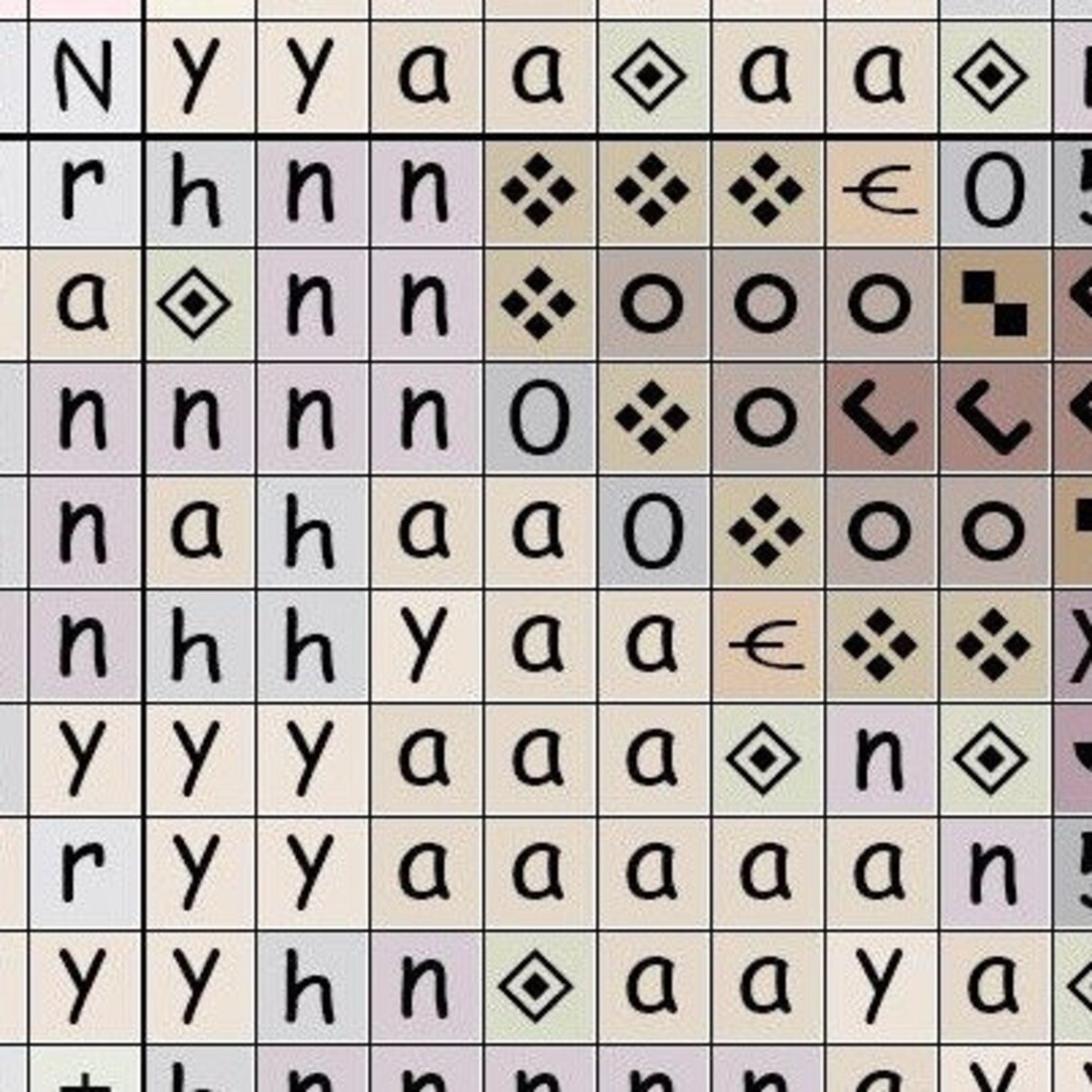 Three Cats Cross Stitch Patterns - Etsy