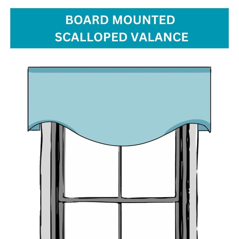 Valances for Windows - Etsy