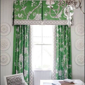Custom Size Window Valance. Board Mounted Box Pleat Valance. Perfect ...
