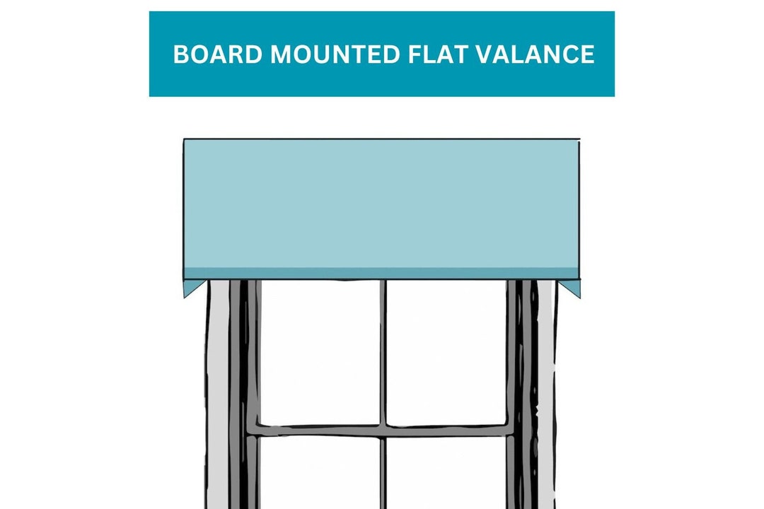 Custom Size Board Mounted Flat Modern Window Valance. Perfect for ...