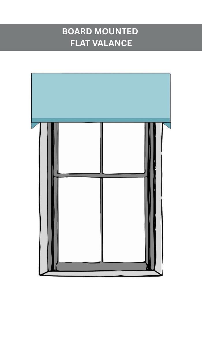 Custom Size Board Mounted Flat Modern Window Valance. Perfect for ...