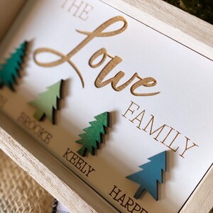 Family Tree Sign Family Name Sign Fall Family Sign | Etsy