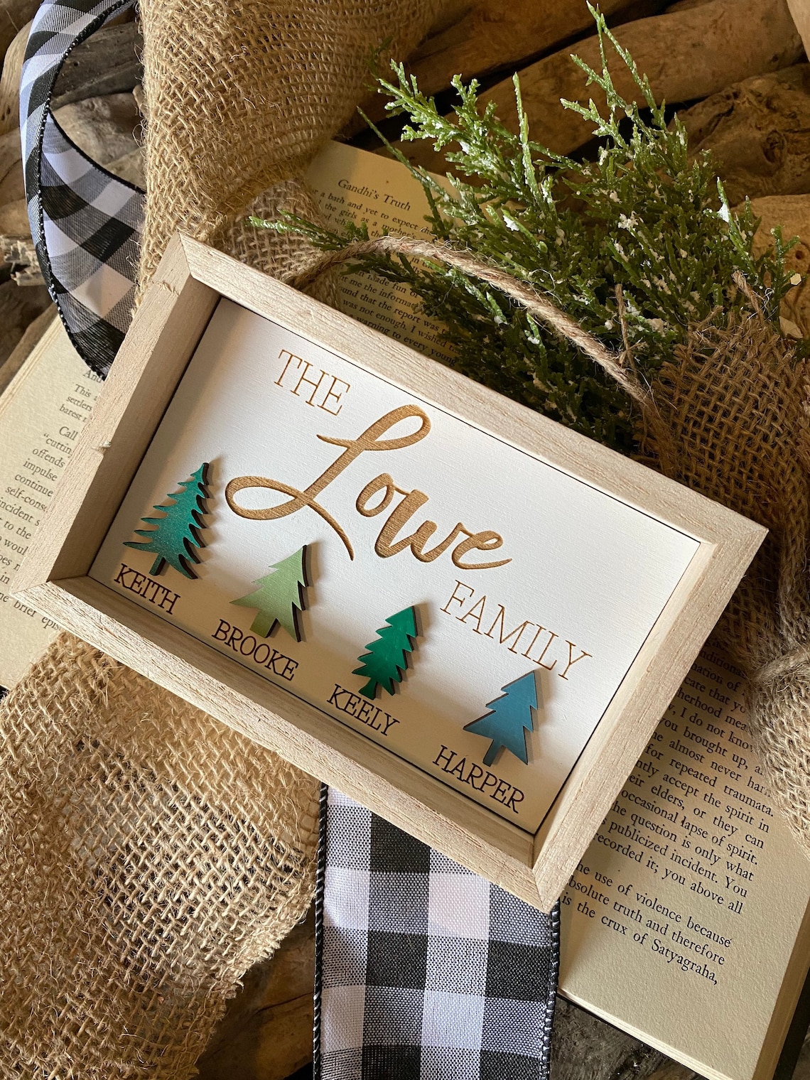 Family Tree Sign Family Name Sign Fall Family Sign - Etsy