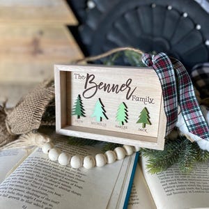 Family Tree Sign, Family Name Sign, Fall Family Sign, Personalized Gift ...