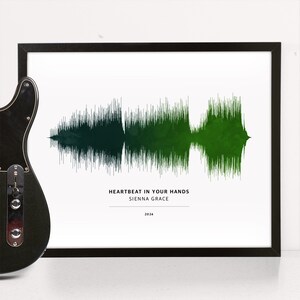 Sound Wave Print Personalised With Your Song Choice Gift for Friend ...