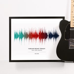 Sound Wave Print Personalised With Your Song Choice Gift for Friend ...